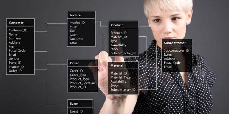 ExFusion - Data Transformation - Exchequer Dynamics Ltd